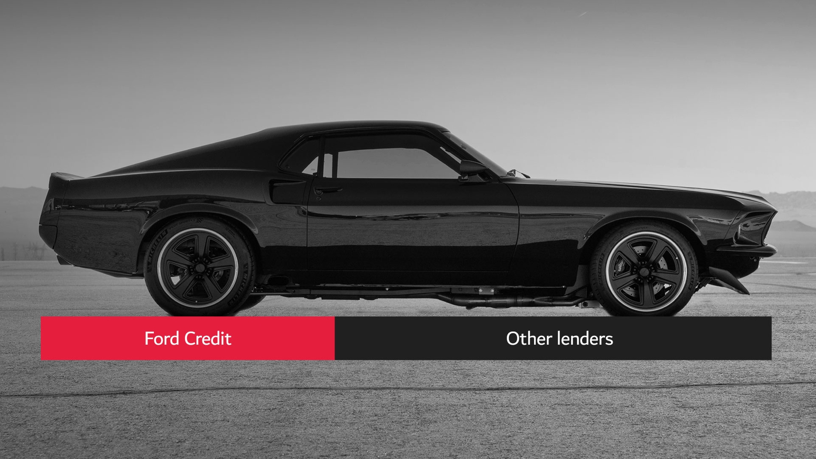 Why sonic branding is critical to building brand equity. - Driving Growth